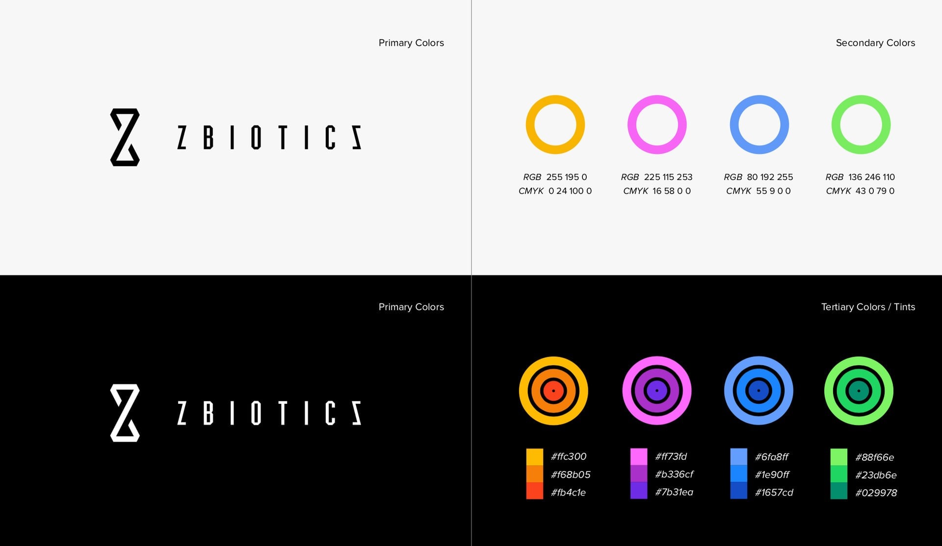 Born and Bred Brand Work | Born & Bred